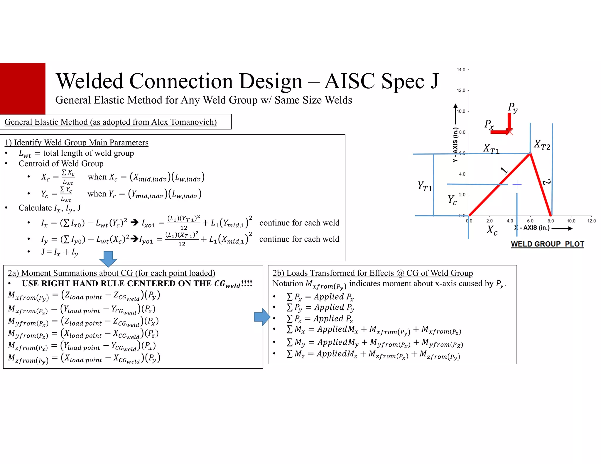 Weld_Portion.pdf | Chemistry | Science