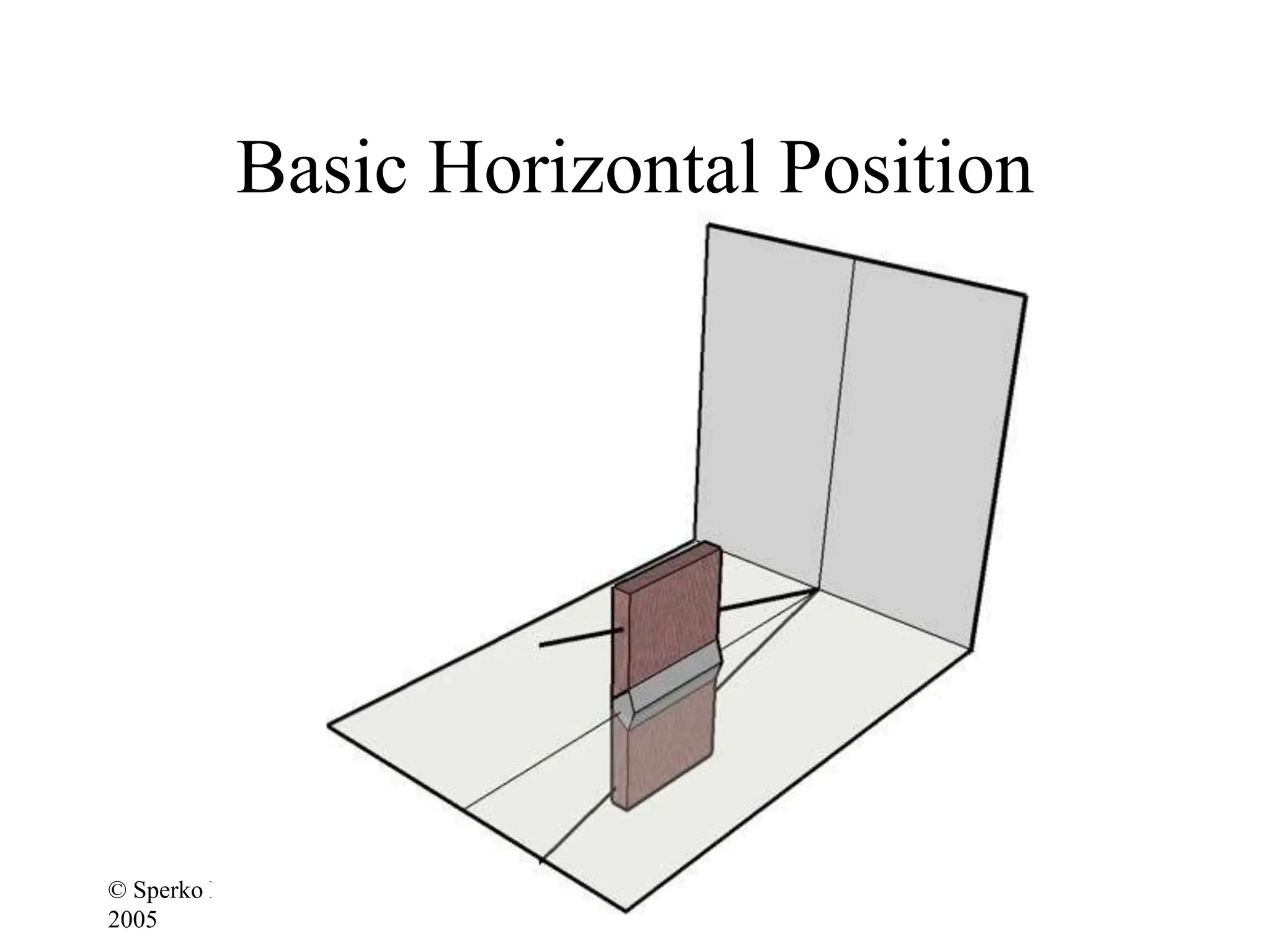 Weld Positions Explained.ppt