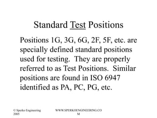 Weld Positions Explained.ppt
