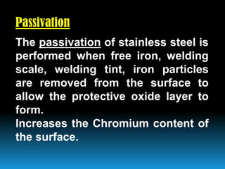 Weld Cleaning Solutions | PPT