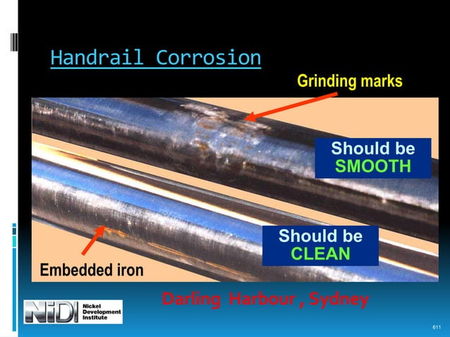 Weld Cleaning Solutions | PPT