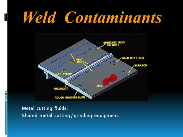 Weld Cleaning Solutions | PPT