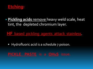 Weld Cleaning Solutions | PPT