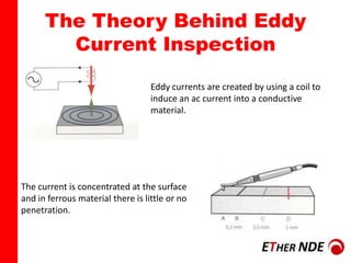 Weld probe presentation- Given at COTEQ, Porto Galinhas, Brazil, June ...