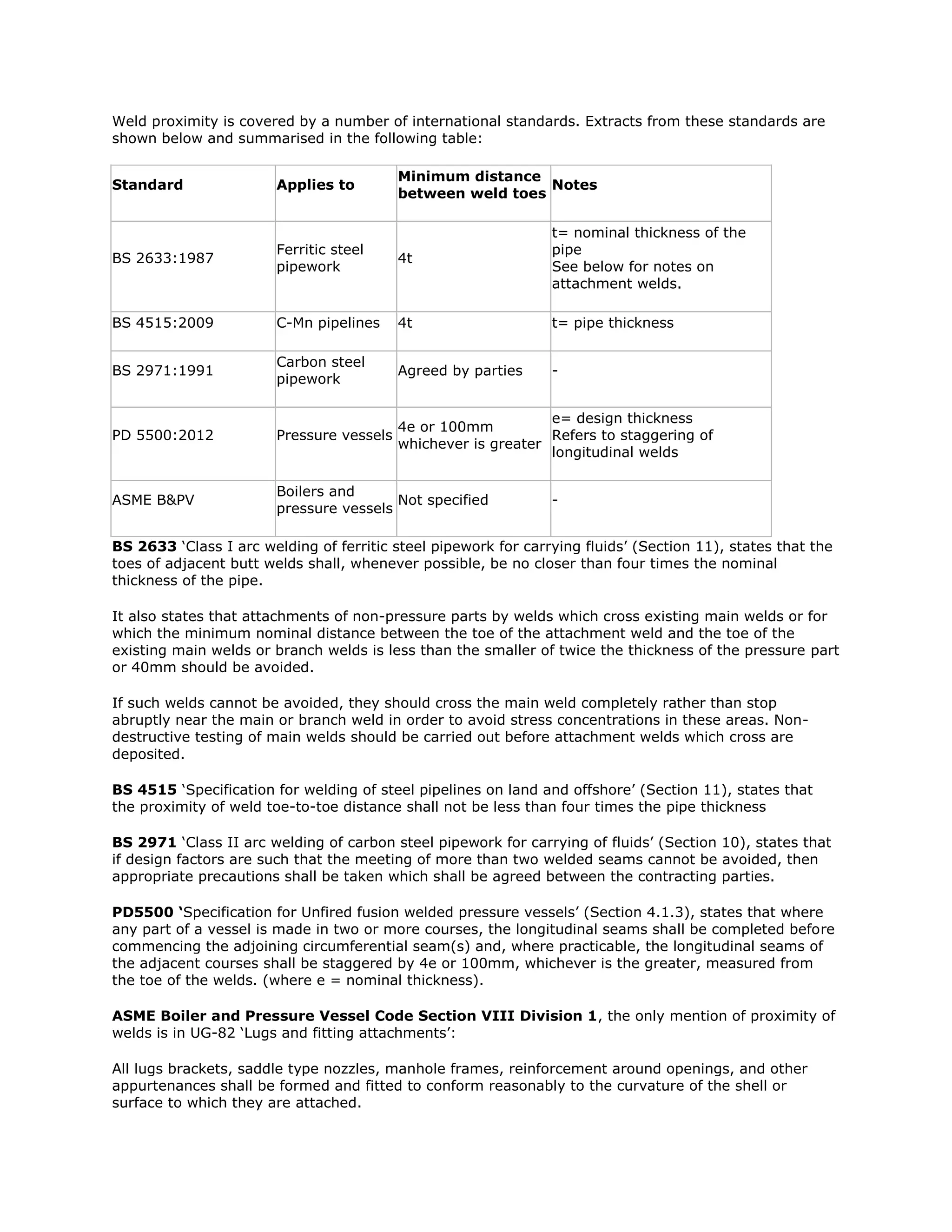Weld proximity | PDF