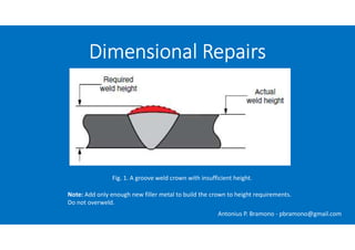 Weld Repair | PDF