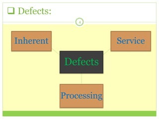 Weld repair raghav | PPTX