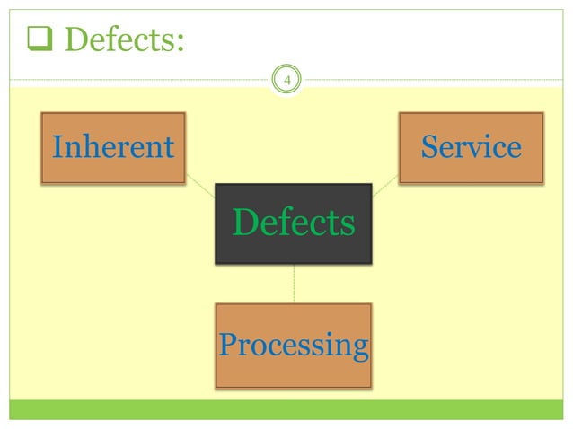 Weld repair raghav | PPTX