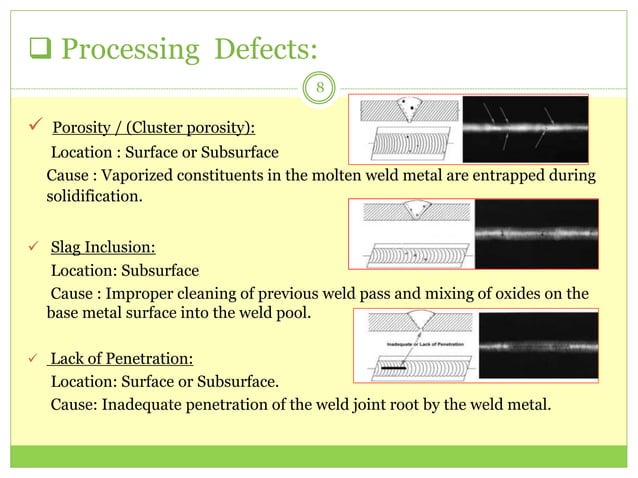 Weld repair raghav | PPTX