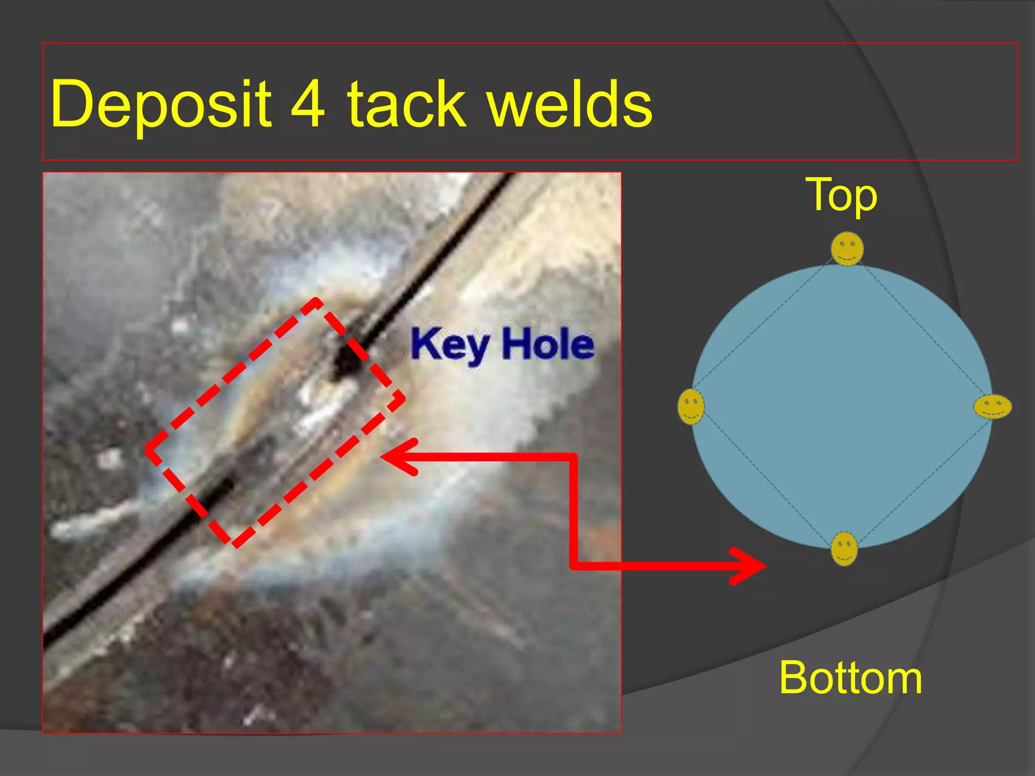 Tips: Weld steel pipe in 6G using smaw | PPTX