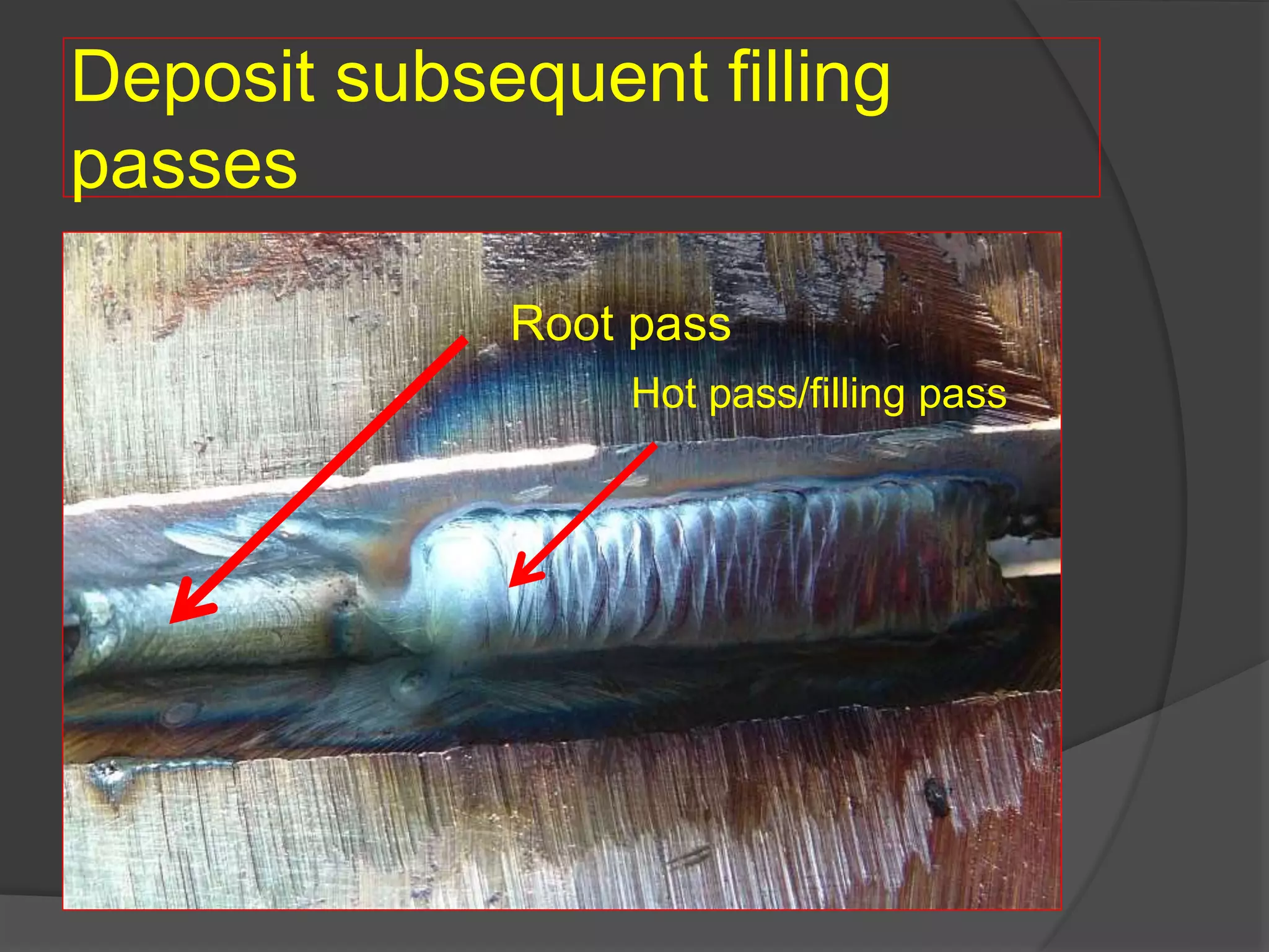 Weld Carbon Steel Pipe in 6G using SMAW | PPTX