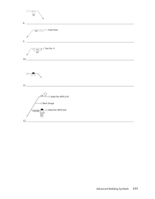 WELD SYMBOLS weld symbols weld symbols.pdf