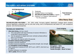 Welesgard flooring solutions | PPT