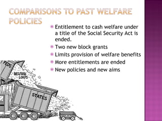 Welfare Powerpoint | PPT