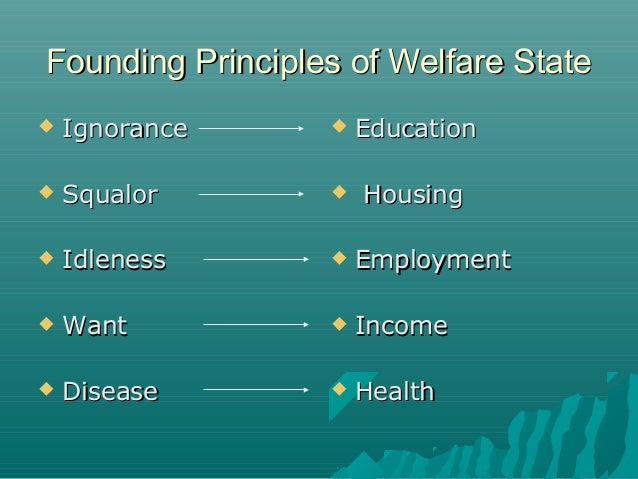 British Welfare November 2015