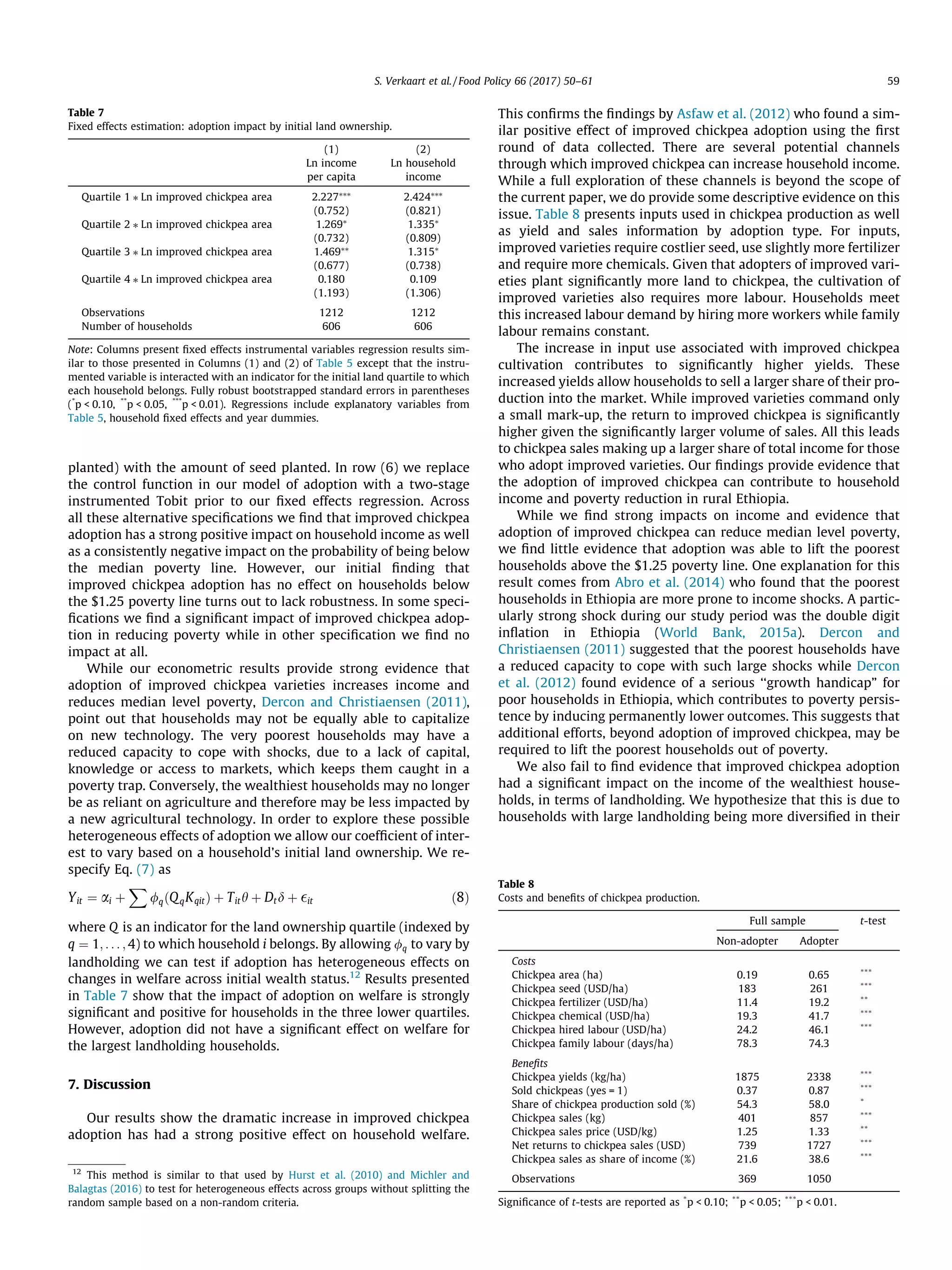 Welfare impacts of improved chickpea adoption a pathway for rural ...