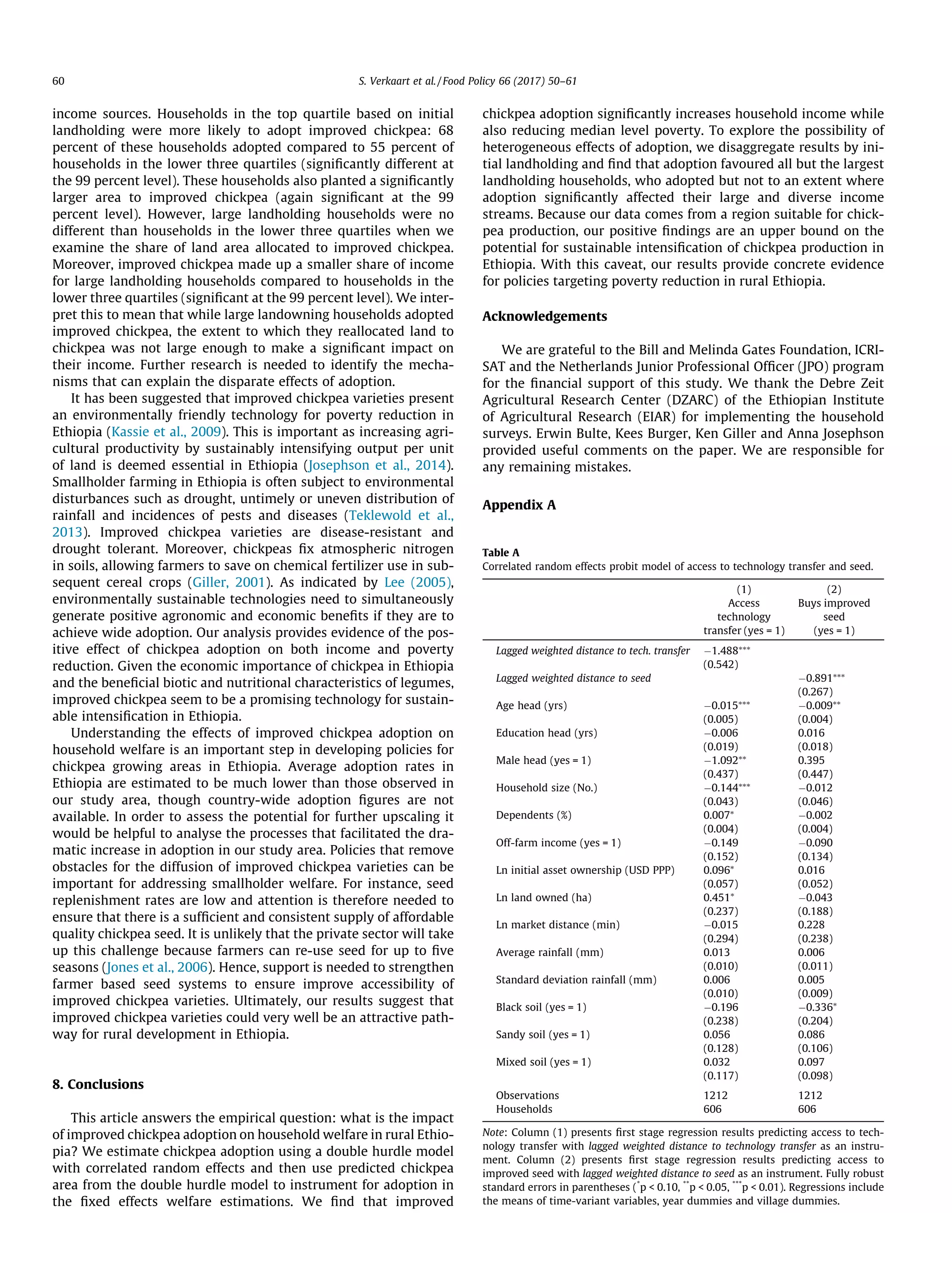 Welfare impacts of improved chickpea adoption a pathway for rural ...