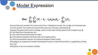 Understanding Welfare maximization Model for Economics in Municipal ...