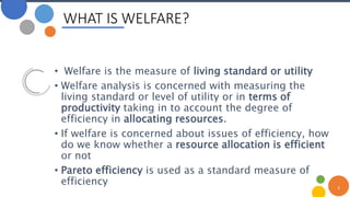Understanding Welfare maximization Model for Economics in Municipal ...