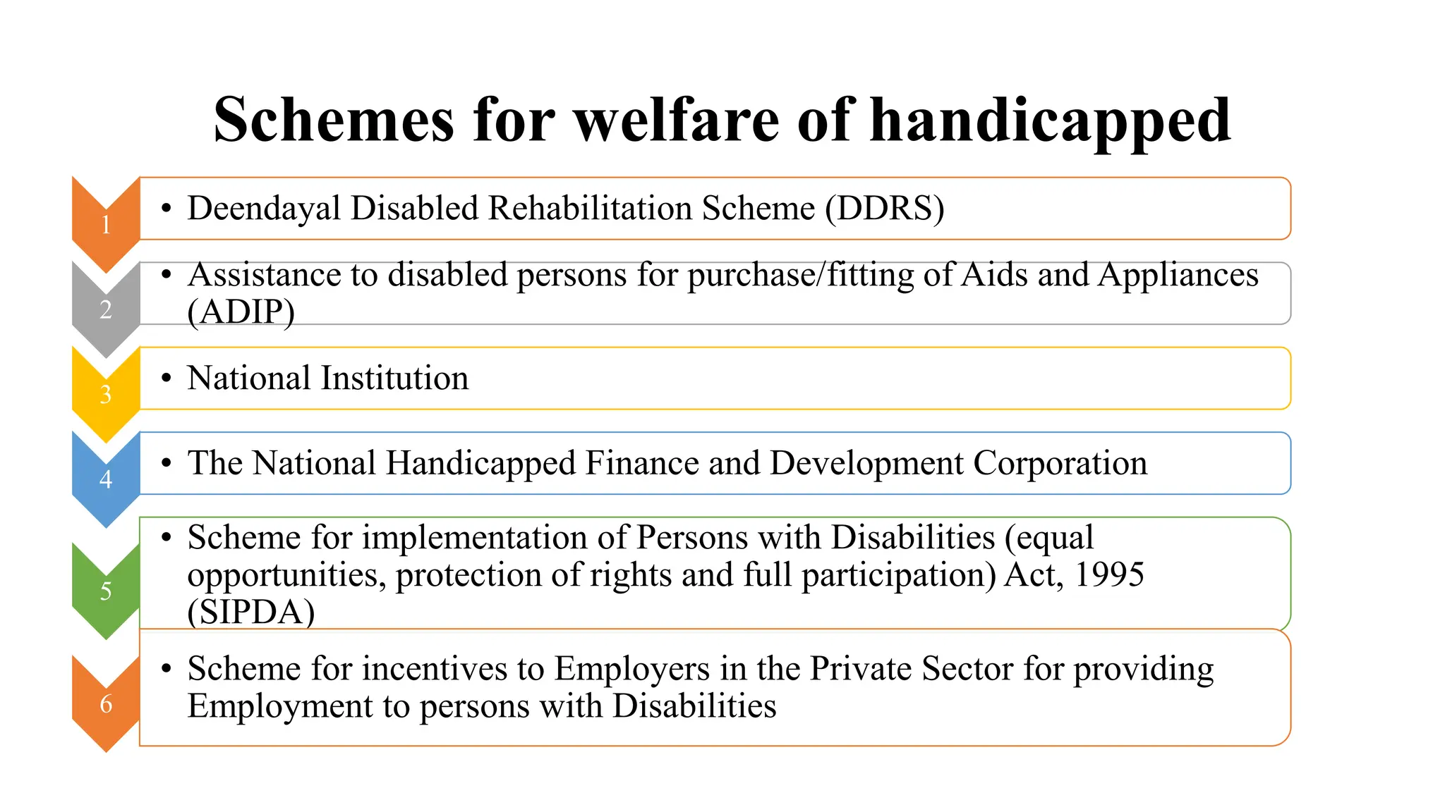 welfare services in child health nursing | PPTX