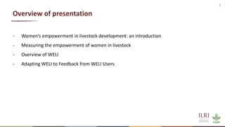 WELI_IO | PPTX | Computer Software and Applications | Computing