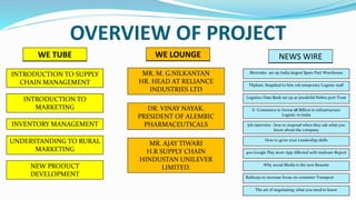 We like project | PPTX