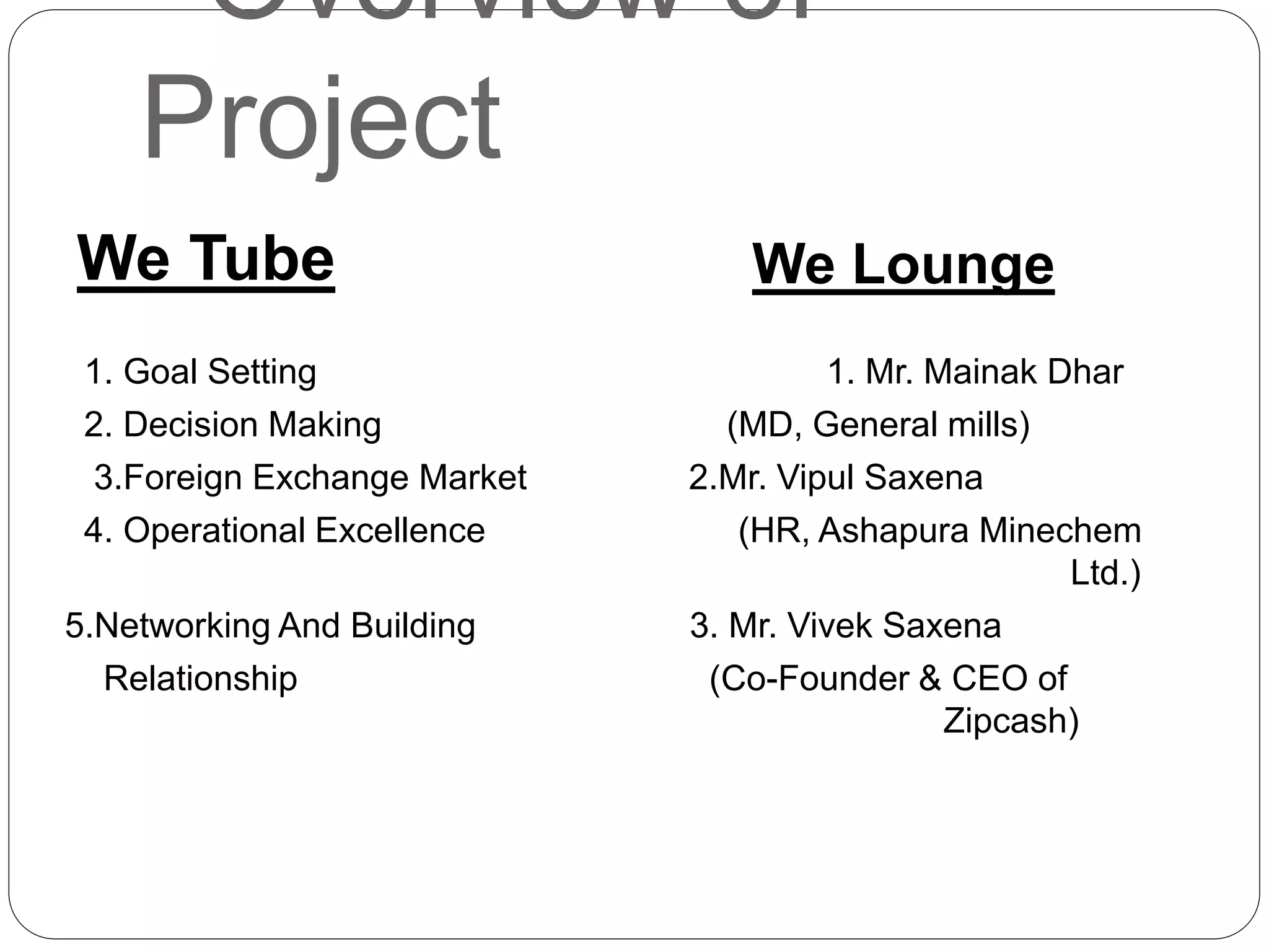 We like project welingkar | PPTX