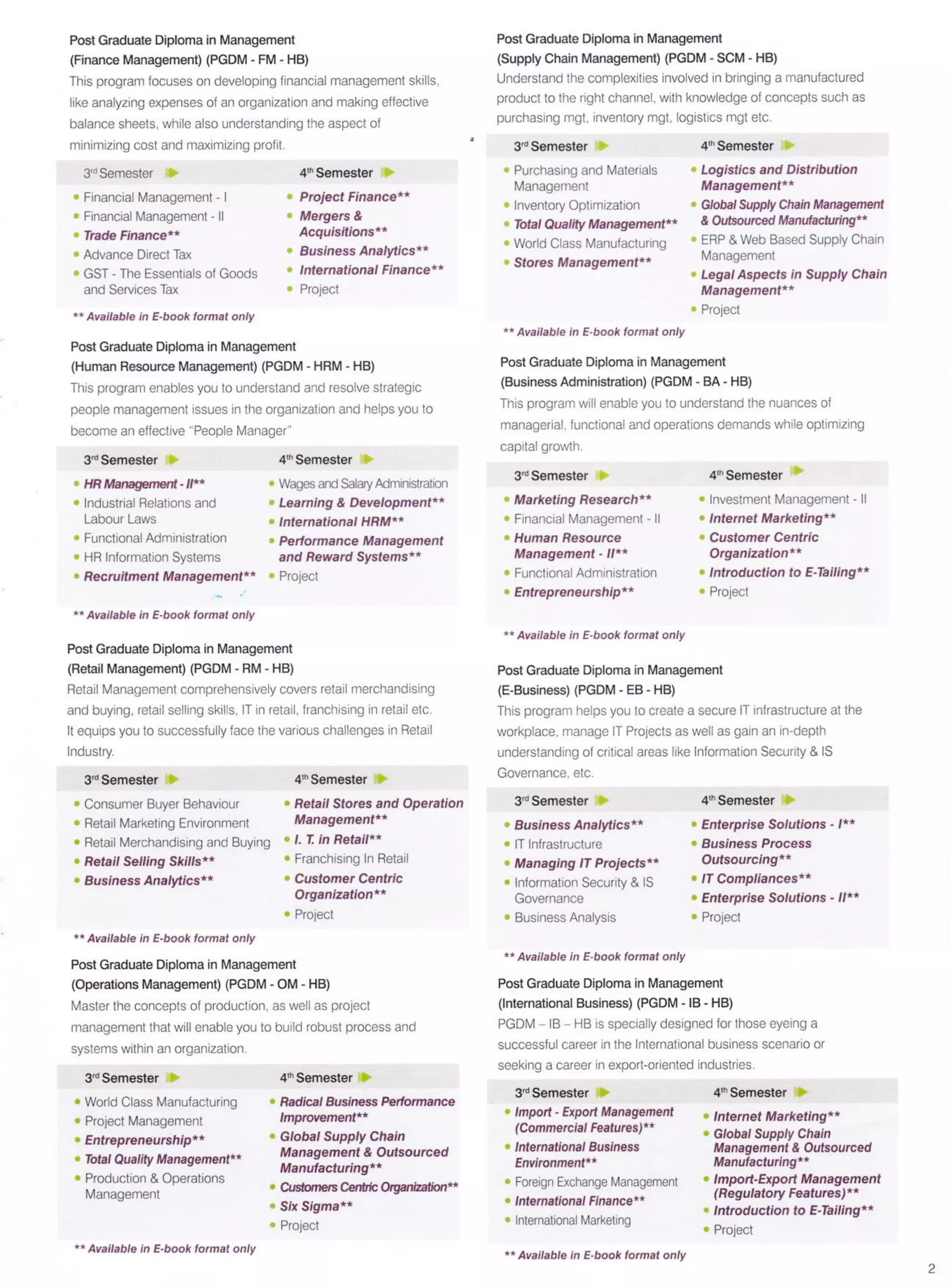 Welingkar-Hybrid-Leaflet.pdf