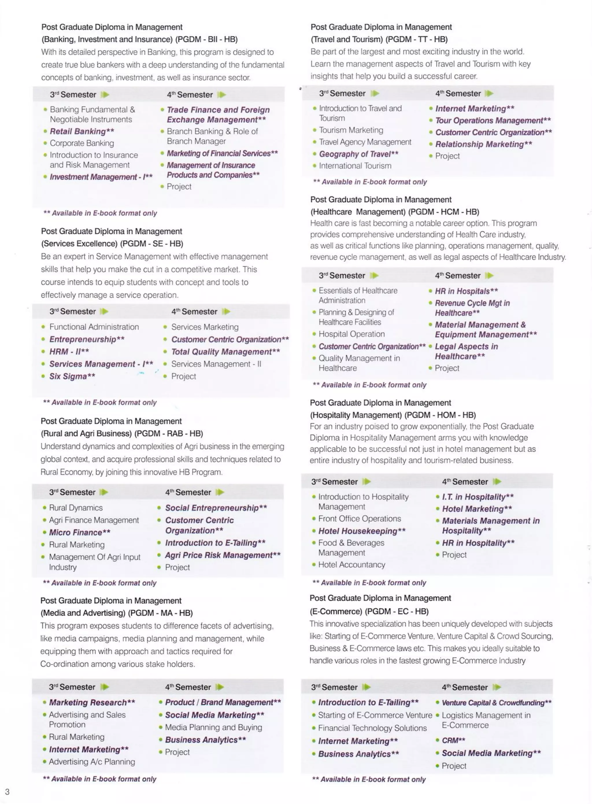 Welingkar-Hybrid-Leaflet.pdf