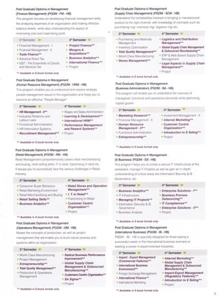 Welingkar-Hybrid-Leaflet.pdf