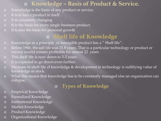 Welingkar Institute for Distance Learning.pptx