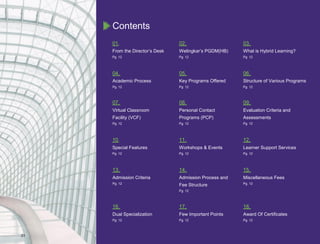 Welingkar Institute of Management pdf... | PDF