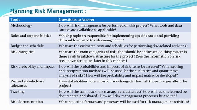 Welingkar First Year Project- ProjectWeLike | PPTX | Computing | Technology & Computing