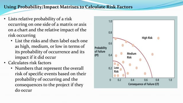 Welingkar First Year Project- ProjectWeLike | PPTX | Computing | Technology & Computing