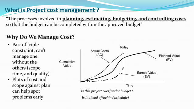 Welingkar First Year Project- ProjectWeLike | PPTX | Computing | Technology & Computing