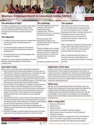 Women Empowerment in Livestock Index (WELI) | PPTX