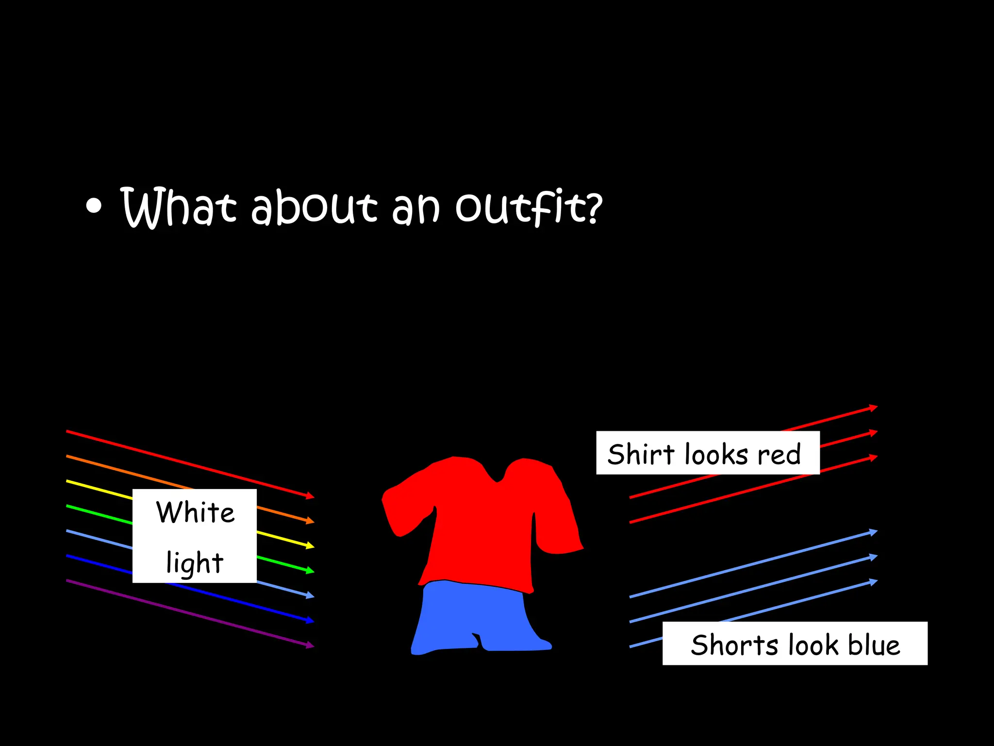ROY_G_BIV.ppt Electronic spectrum wavelength | PPT