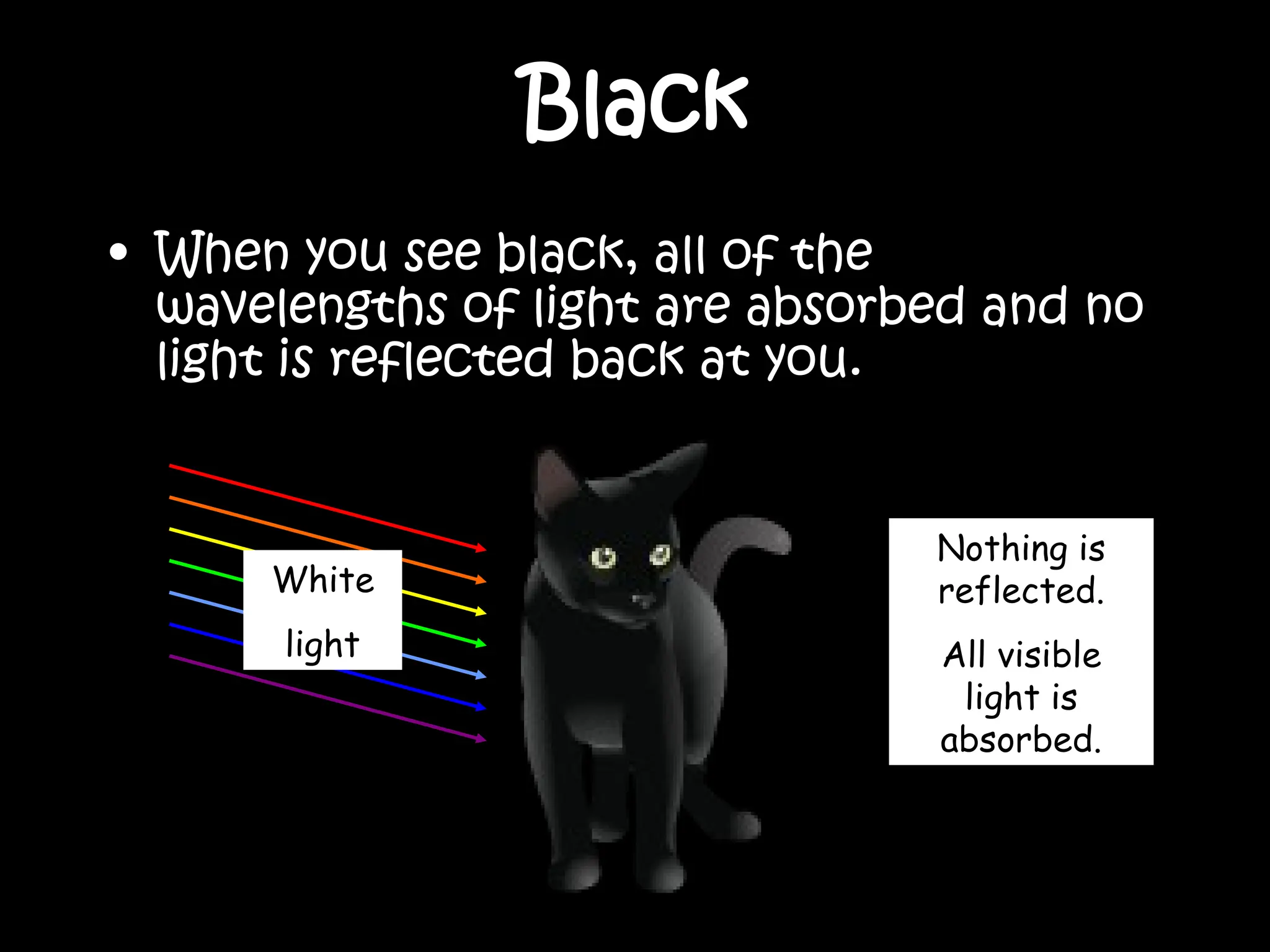 ROY_G_BIV.ppt Electronic spectrum wavelength | PPT