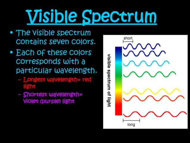 ROY_G_BIV.ppt Electronic spectrum wavelength | PPT