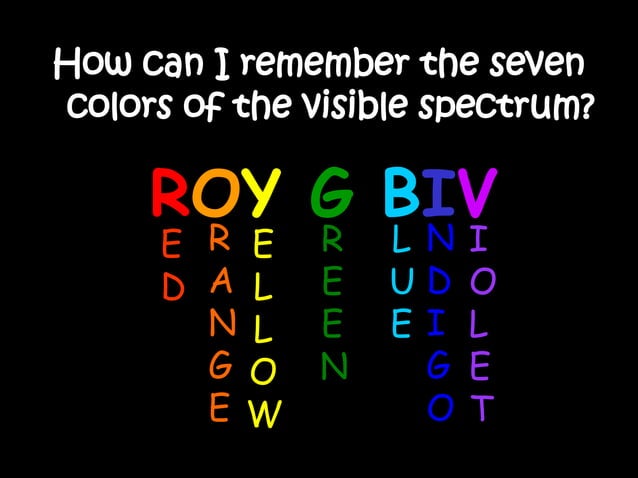 ROY_G_BIV.ppt Electronic spectrum wavelength | PPT