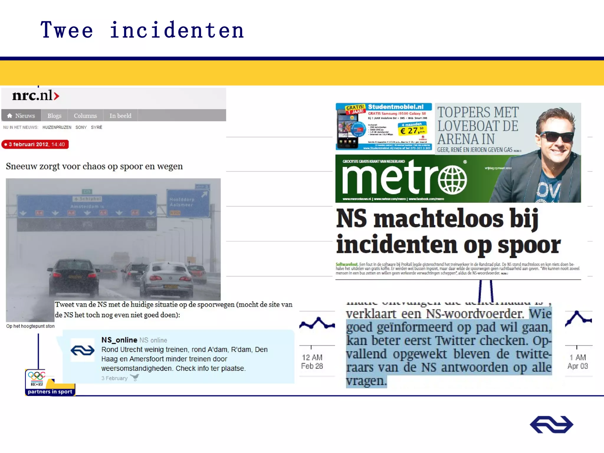 In gesprek met NS | PPT