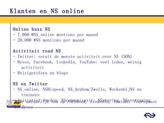 In gesprek met NS | PPT