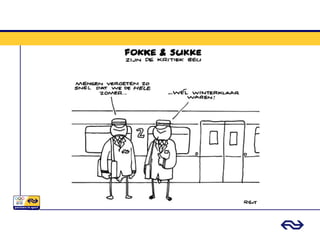 In gesprek met NS | PPT