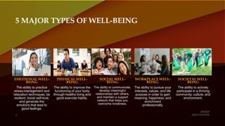 UNDERSTANDING THE SELF: WELL-BEING.pptx | Wellness | Healthy Living