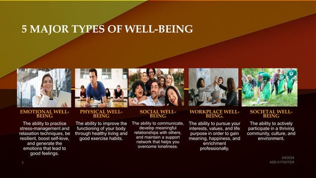 UNDERSTANDING THE SELF: WELL-BEING.pptx | Wellness | Healthy Living
