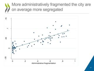 Well being and inclusion in cities | PPT