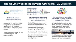 Showcase of the OECD Well-being Data Monitor.pptx