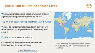Well-Being In the Nation (WIN)--brief slides | PPTX