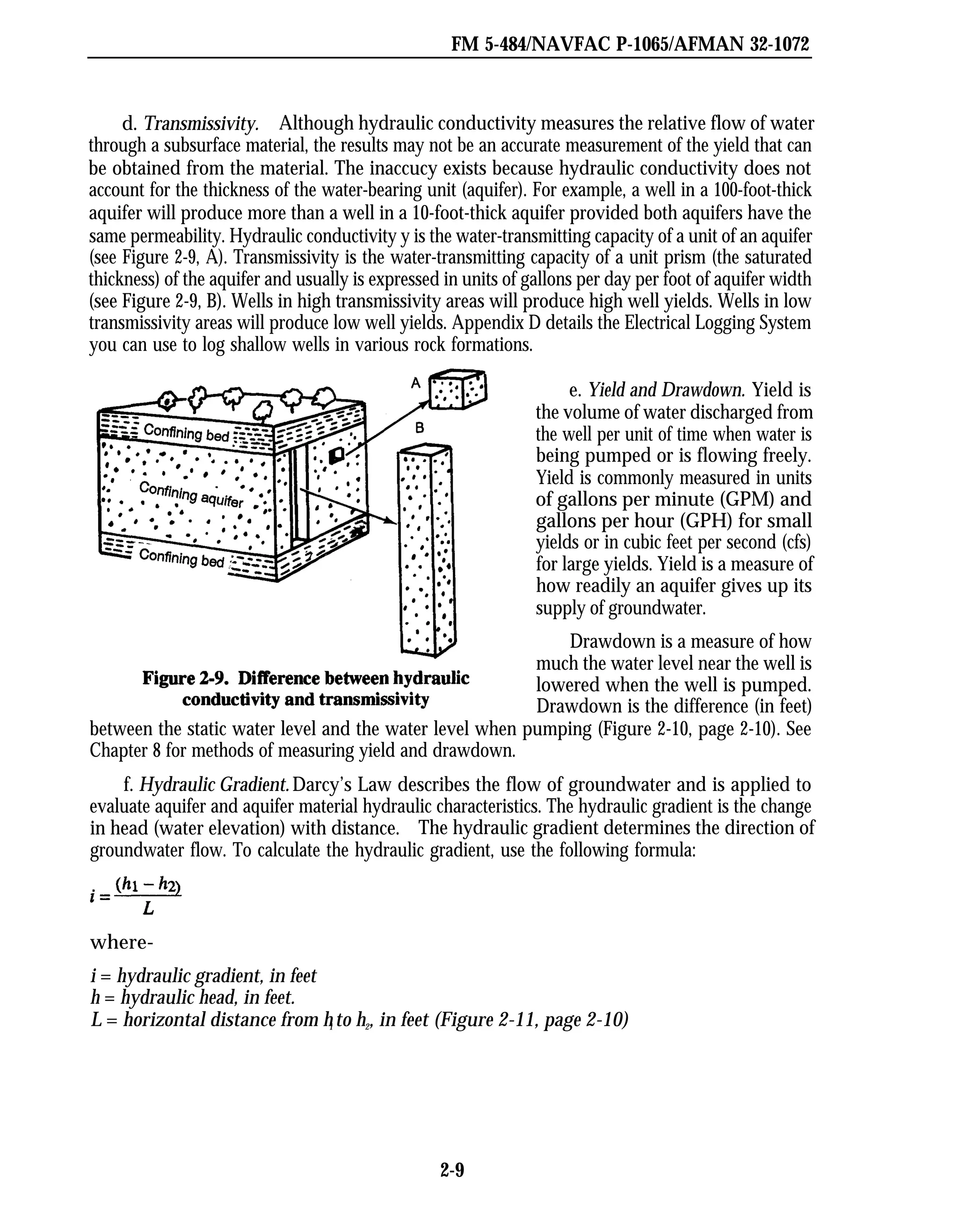 Well drilling-operations | PDF