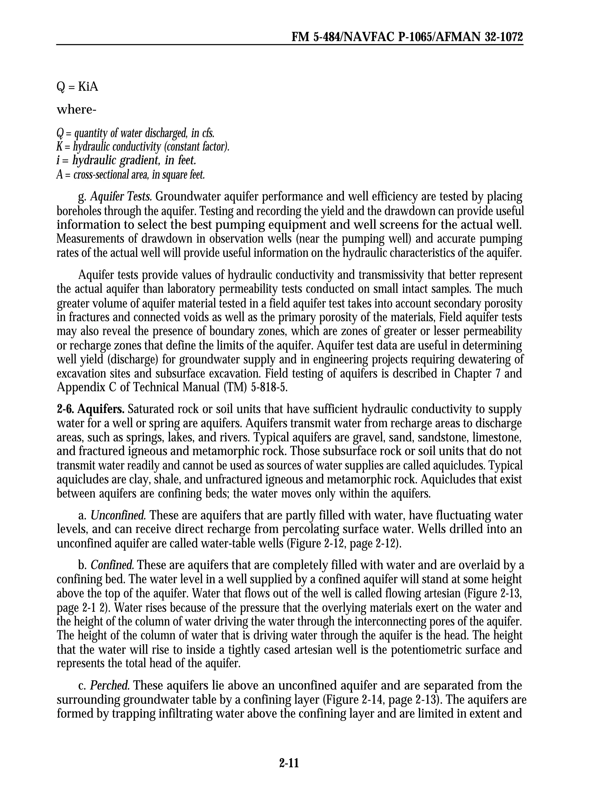 Well drilling-operations | PDF